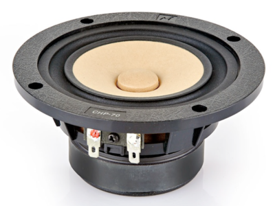 CH series | Markaudio
