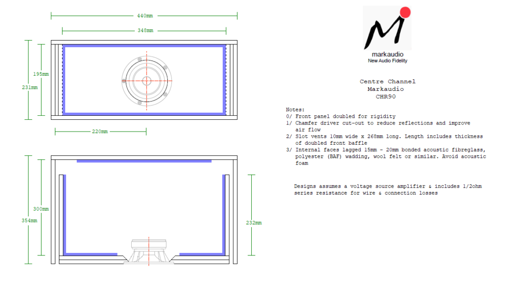 CHR90 centre channel – Markaudio