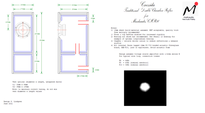 Cressida CHR90 classic DCR – Markaudio