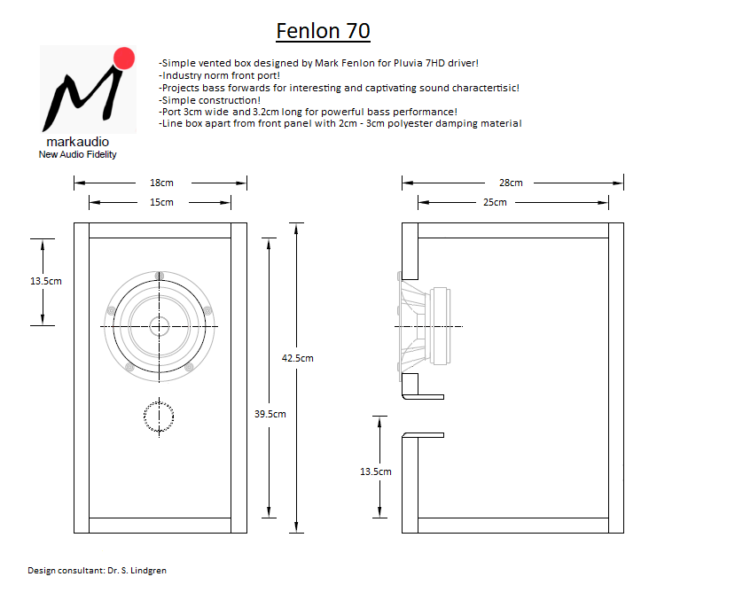 Fenlon 70 – Markaudio
