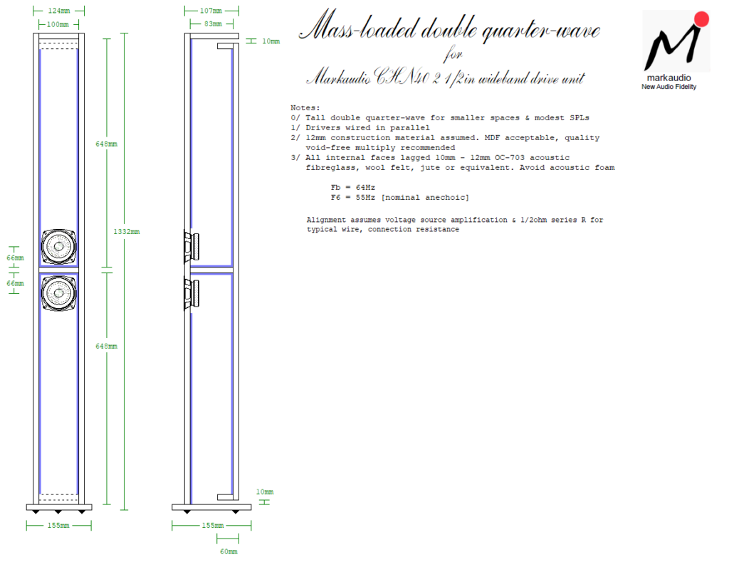 CHN40 -double driver Mass-Loaded Quarter Wave – Markaudio