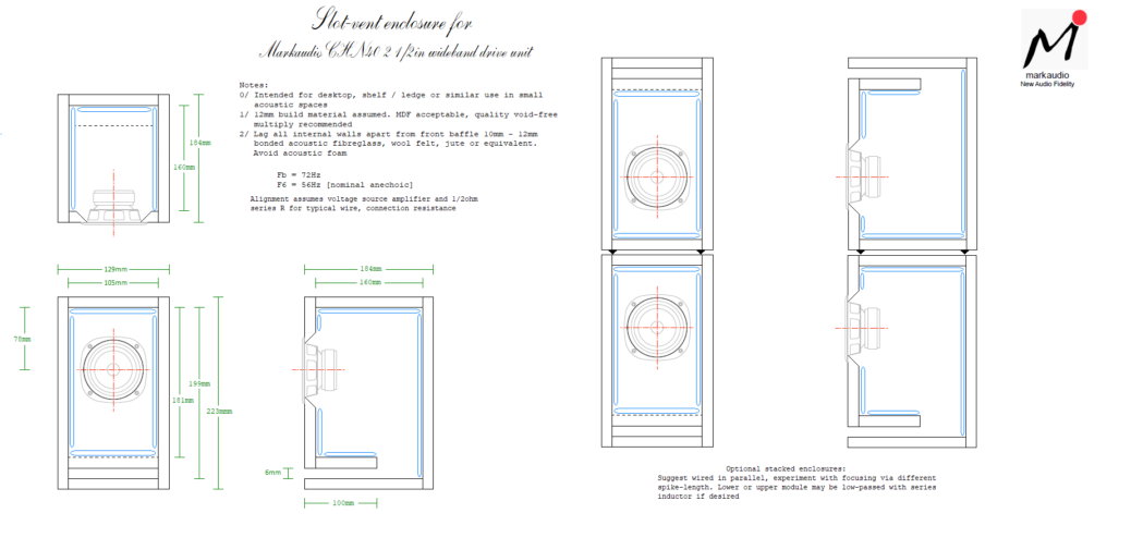 CHN40 slot vent – Markaudio