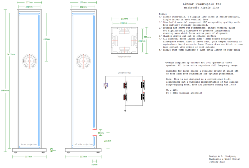 Alpair 11MS linear quadrupole – Markaudio