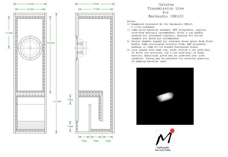 Galatea CHR120 RTL – Markaudio
