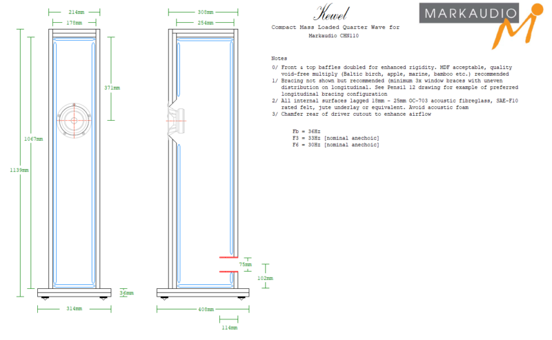Kewel CHN110 compact MLTL – Markaudio