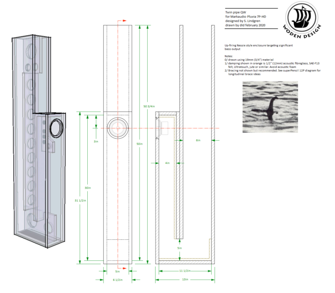 Pluvia 7P-HD twin-pipe – Markaudio