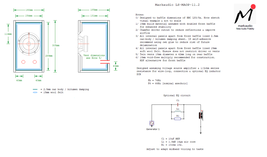 LS-MAOP11.2 – Markaudio
