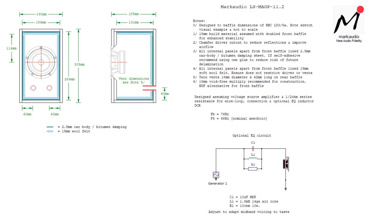 LS-MAOP11.2 – Markaudio
