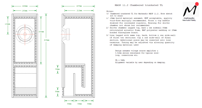MAOP11.2 TL – Markaudio