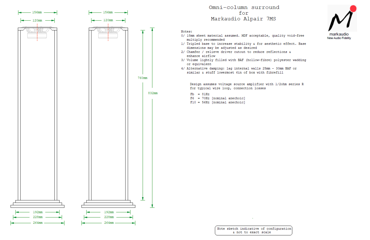 Alpair 7MS sealed column surround – Markaudio