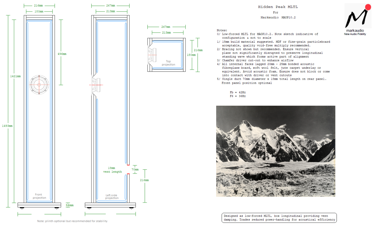Hidden Peak MAOP10.2 MLTL – Markaudio