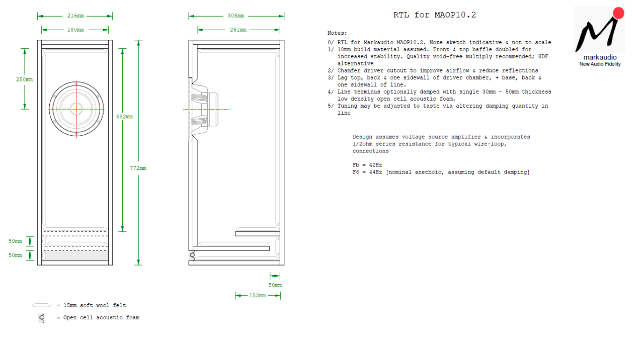 MAOP10.2 RTL – Markaudio