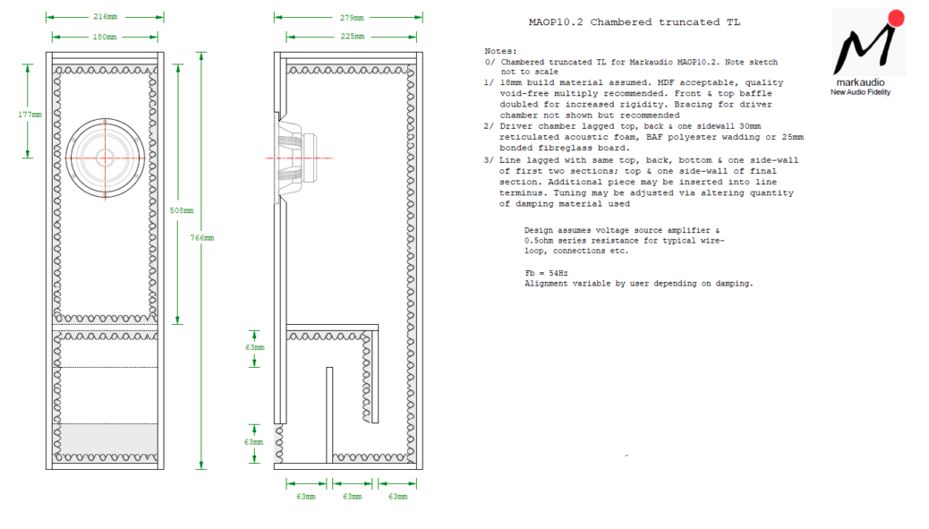 MAOP10.2 TL – Markaudio