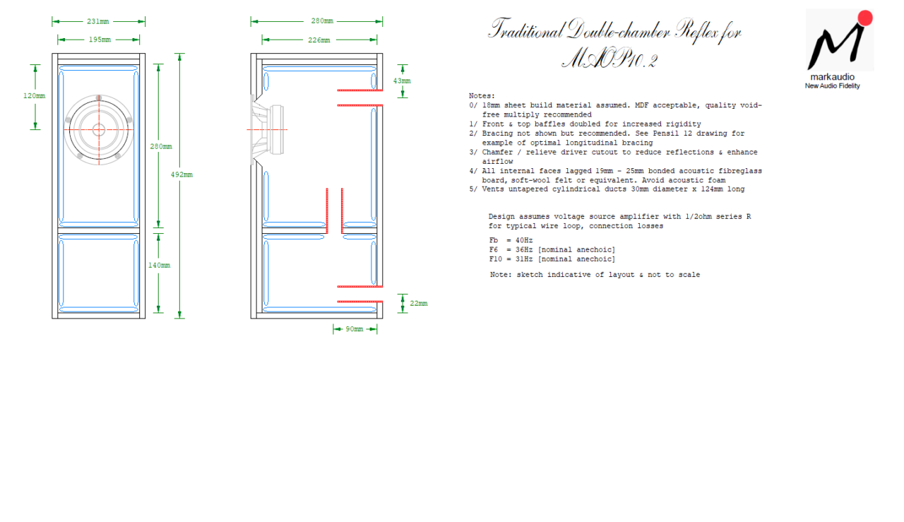 MAOP10.2 classic DCR – Markaudio