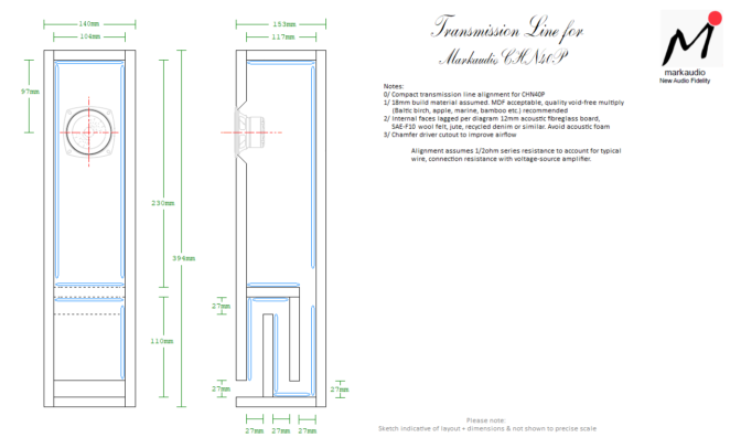 CHN40P Chambered TL – Markaudio