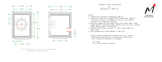 CHN110 vented cube – Markaudio
